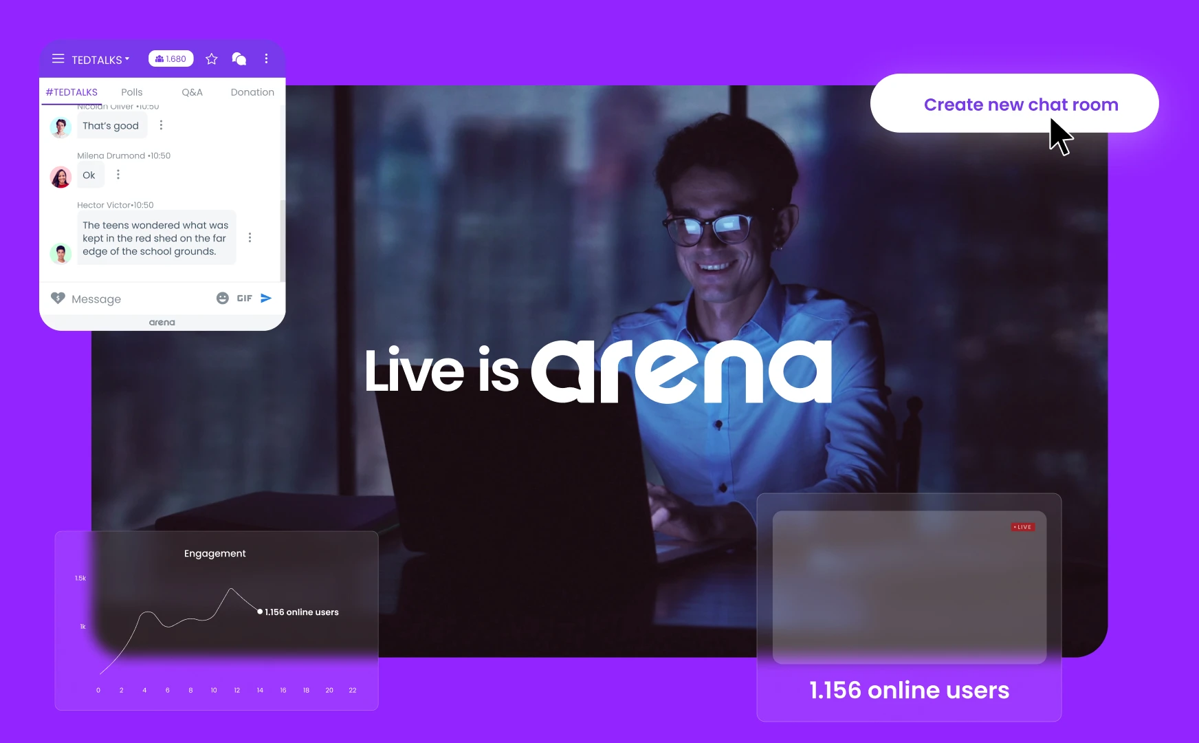 Arena Awareness - Gabriel Santos - UX/UI Designer